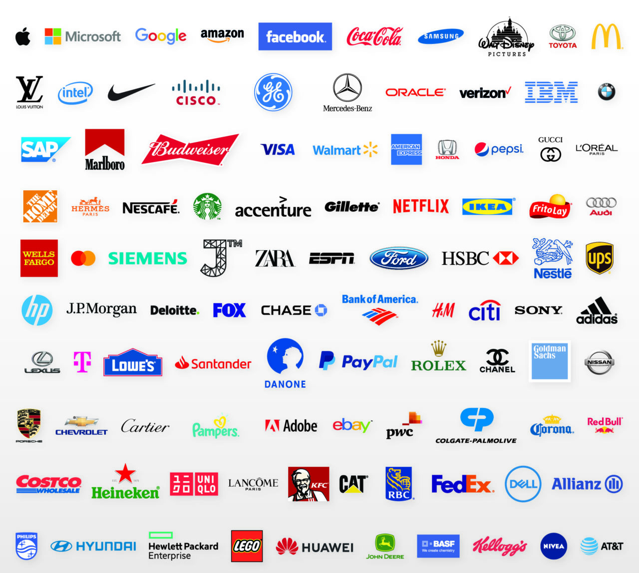 Dit zijn de meest waardevolle bedrijven van dit jaar